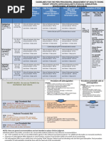BSIR Guidelines for Anticoagulation Management | PDF | Medicine | Drugs