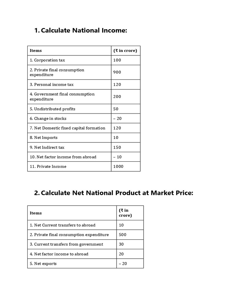 Calculating National Income Components | PDF | Income | Consumption ...