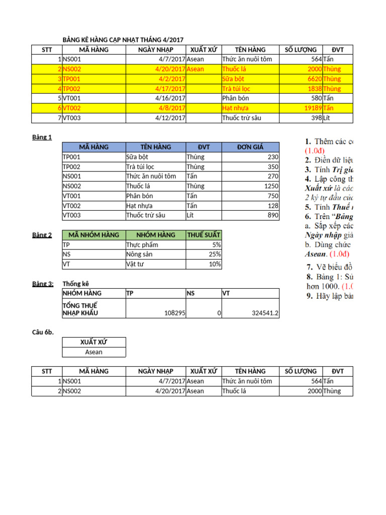 Du Lieu Excel Mau Theo de NC | PDF
