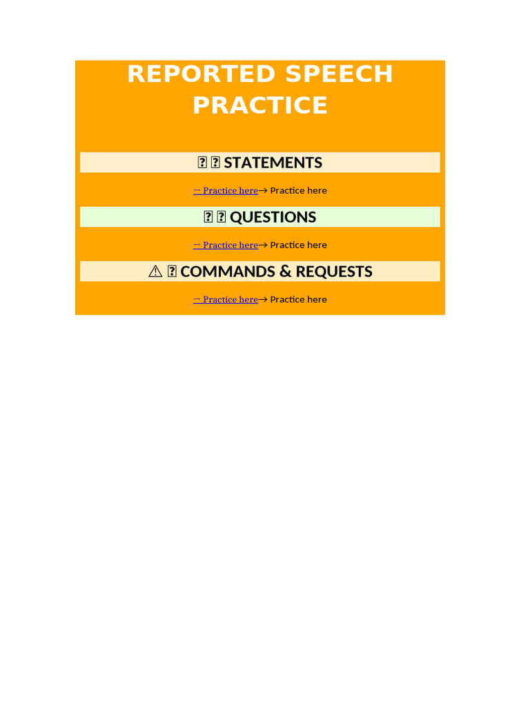Reported Speech Practice Guide | PDF