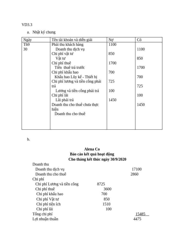 HOÀNG THỊ THANH HẰNG - 31241025779 VD3.3 | PDF