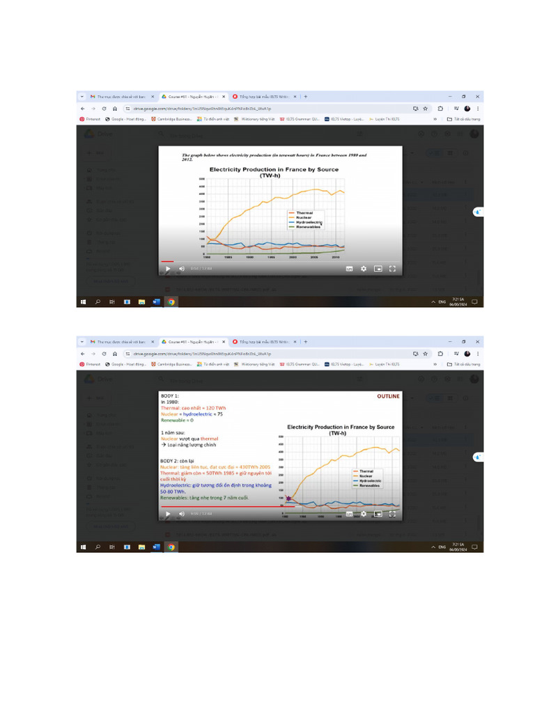 Bài 2 Line Graph Có QK Và Tlai | PDF