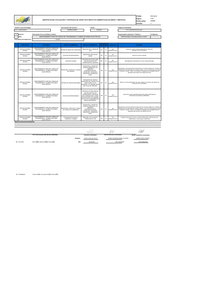 F07 Matriz Impactos Ambientales EECC | PDF | Transporte | Residuos