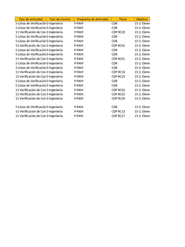 PAS SIGMA S1 MARZO-ABRIL | PDF | Electricista | Minería