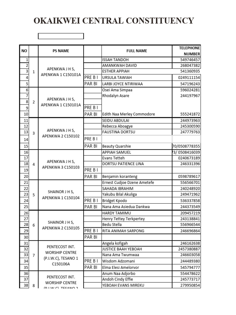 Election 2024 List Final | PDF