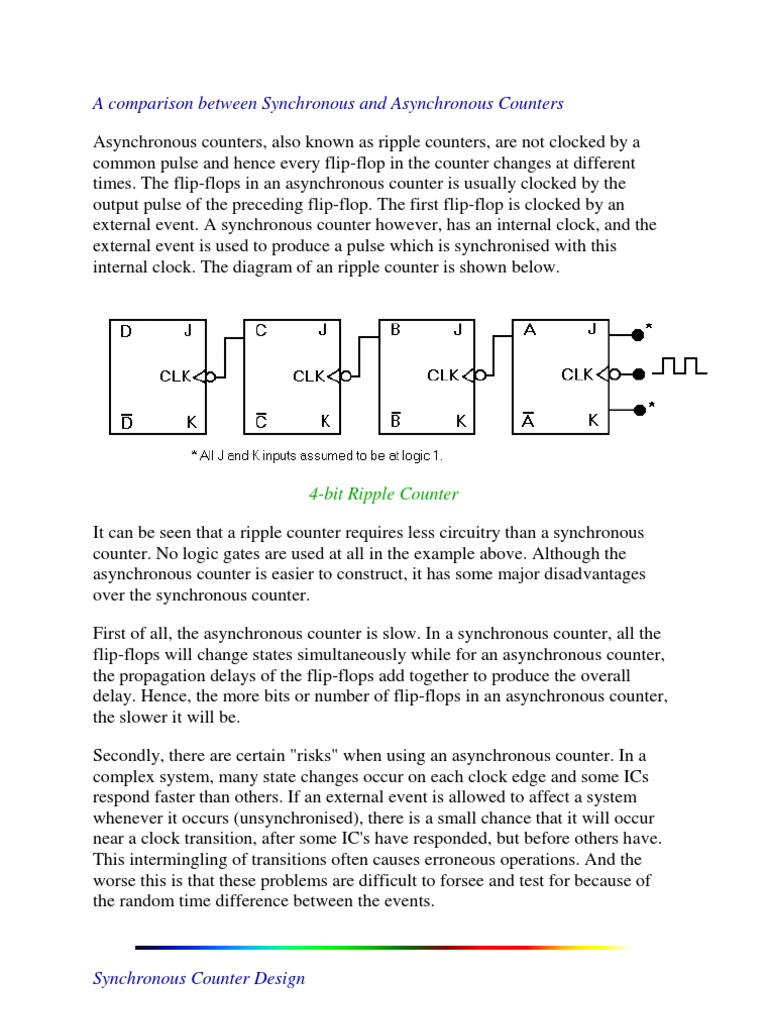 A Comparison Between Synchronous and Asynchronous Counters: 4-Bit ...