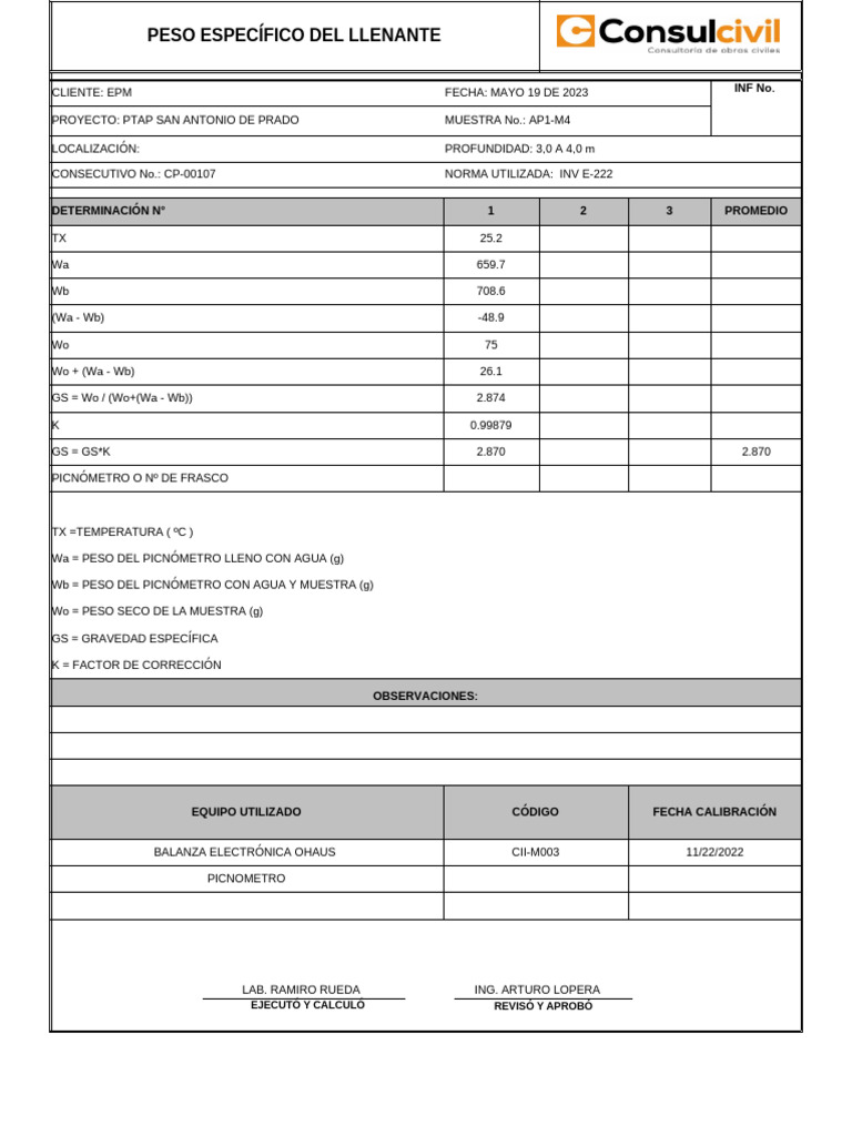 CP-00107 Gravedad Especifica AP1-M4 | PDF