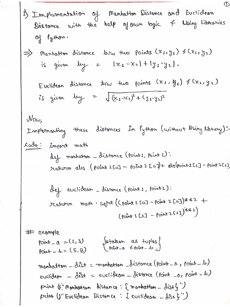 ML Lab File Ry | PDF