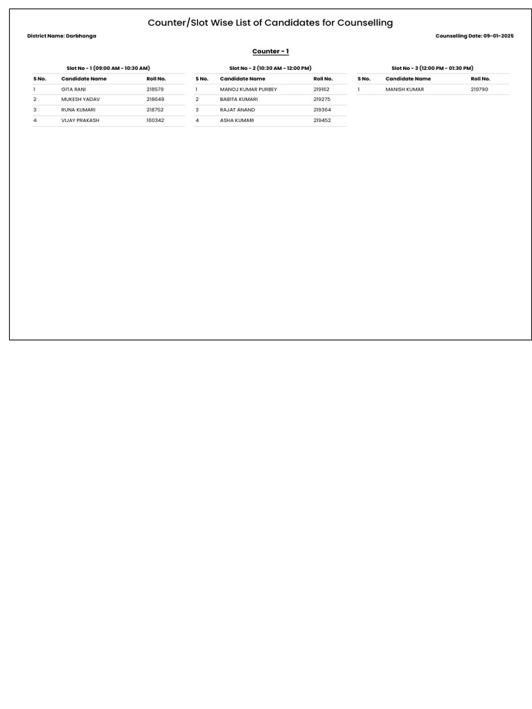 Head Teacher Print Slotwise Candidate List - BPSC TRE 2024 09.01.2025 | PDF