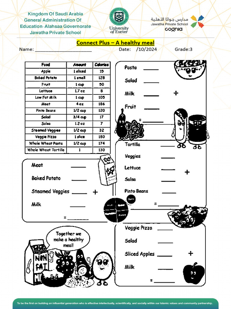 A Healthy Meal | PDF