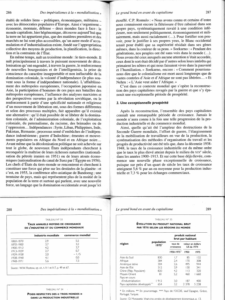 Beaud - Periode Apres-Guerre | PDF