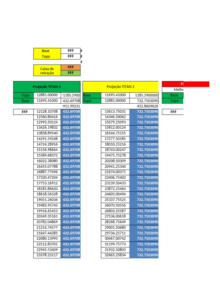 Projeção de Pivos (1) | PDF