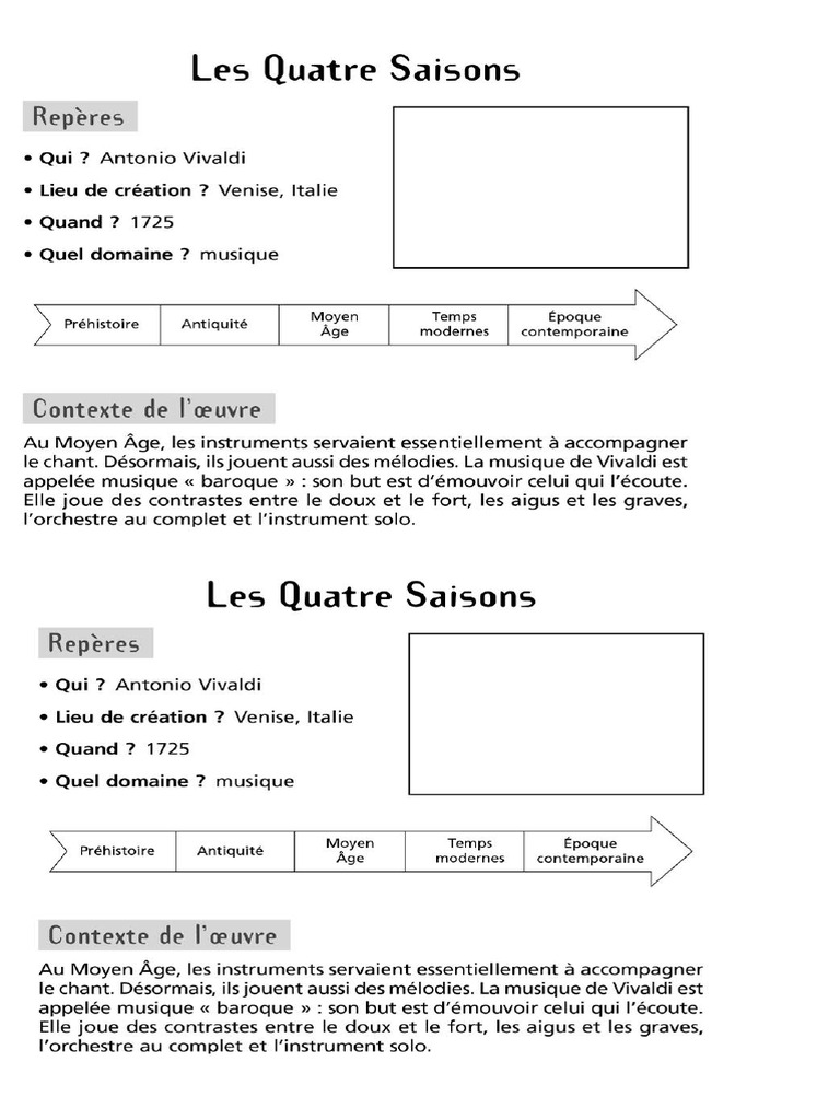 Fiche HDA 4 | PDF