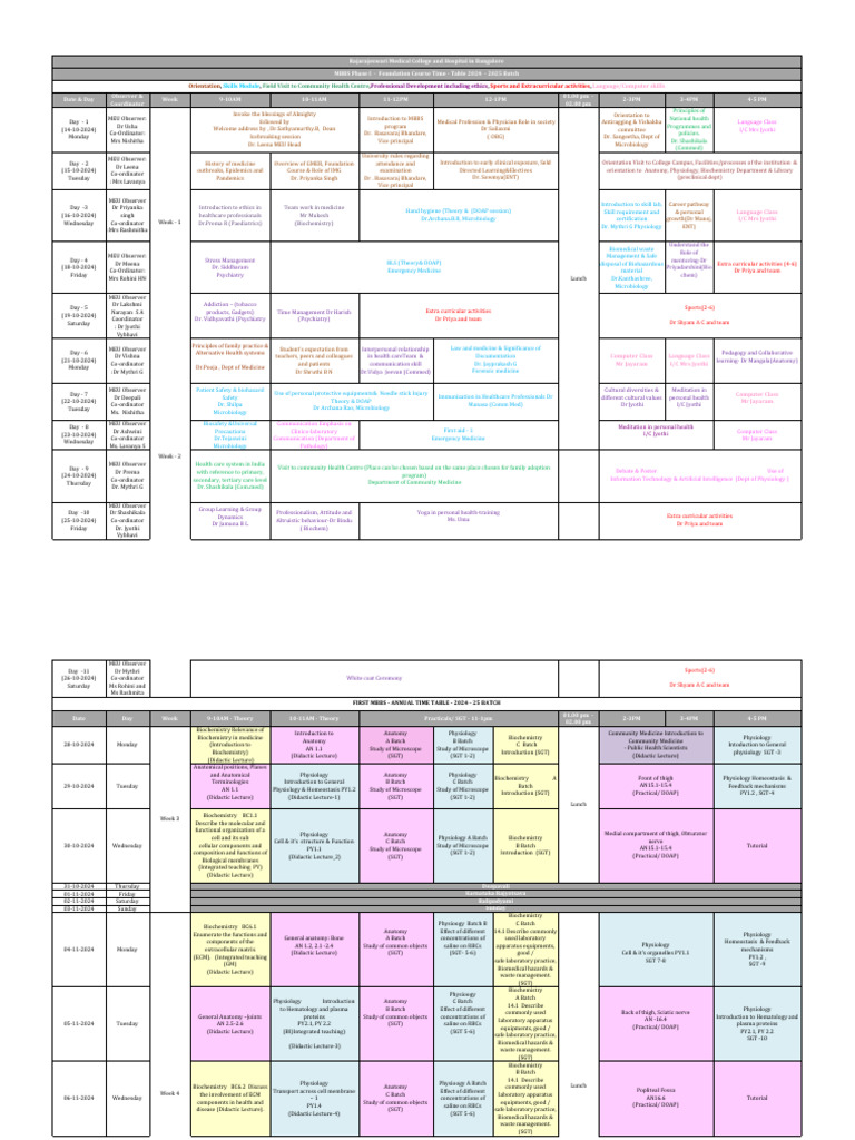 MBBS-Phase-I-Master-time-table-2024-Batch | PDF | Extracellular Matrix ...