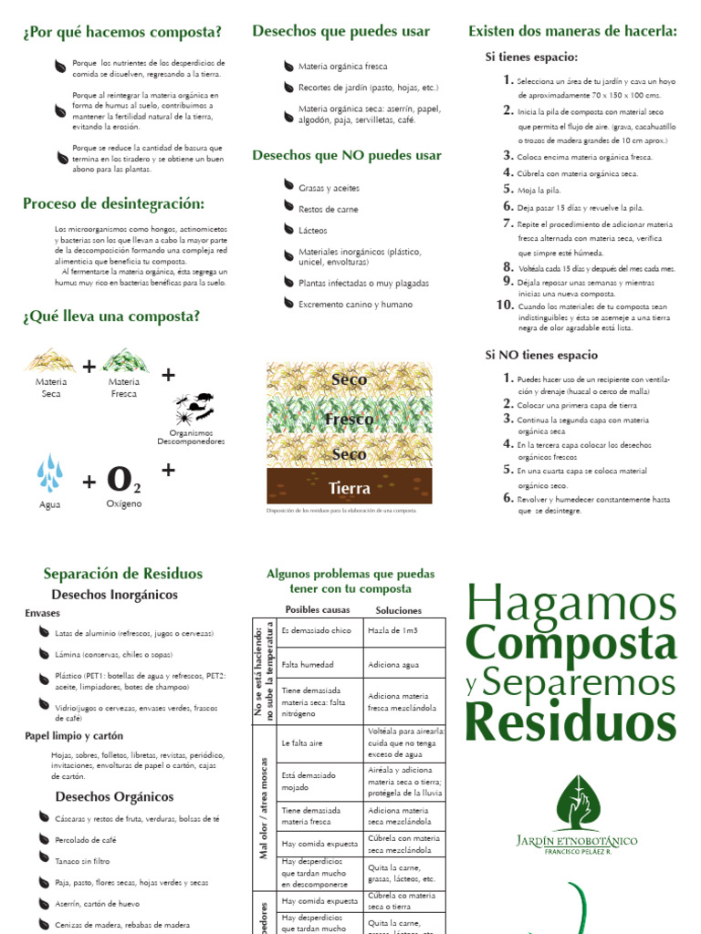 Guía para Hacer Composta Eficaz | PDF | Compost | Residuos