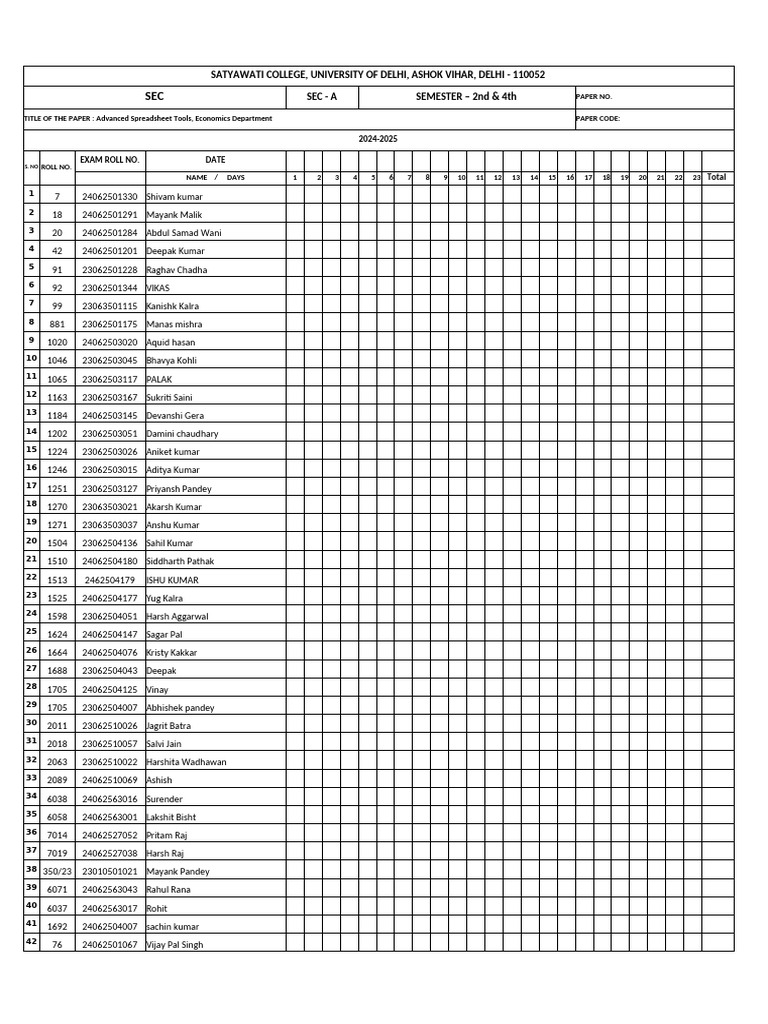 Satyawati College Exam Roll List | PDF