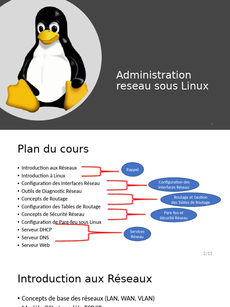 Administration Reseau Linux 2 (Enregistrement Automatique) | PDF | Protocole de transfer de ...