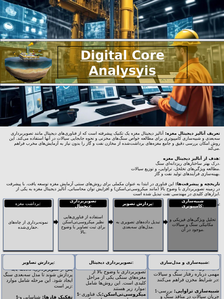 Digital Core Analysyis 2 | PDF
