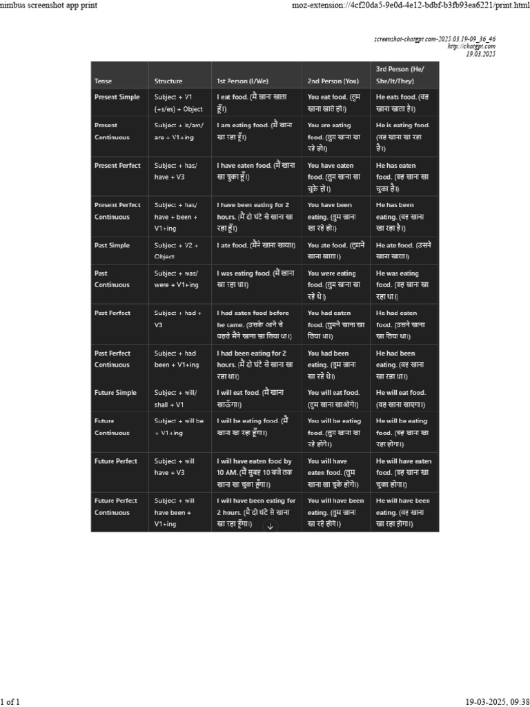 Nimbus Screenshot App Print | PDF