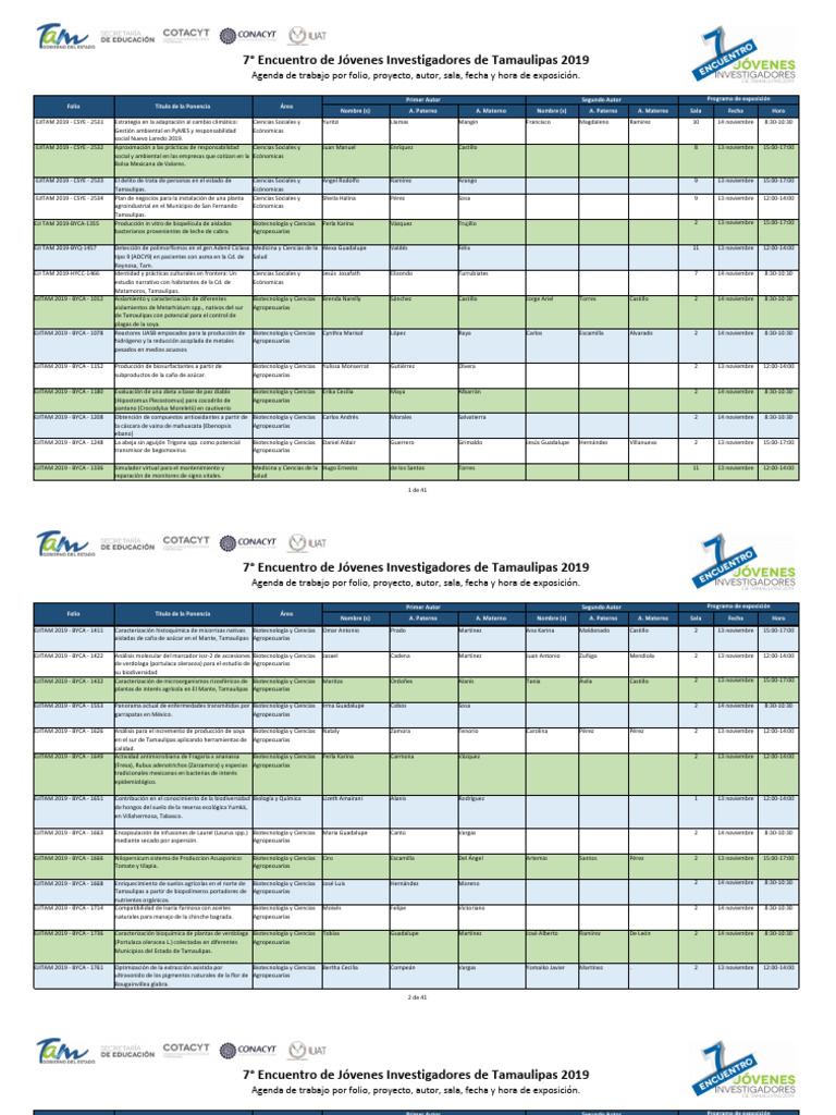 Programa de Exposicion EJTI 2019 | PDF | Biología