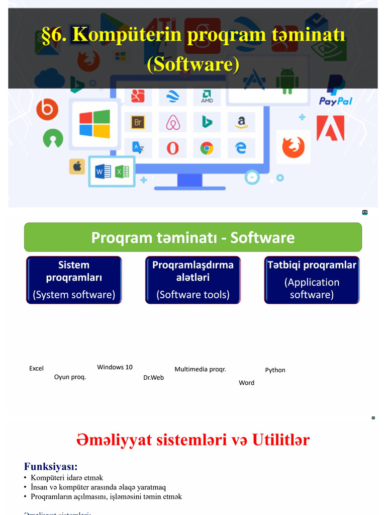 §6. Kompüterin proqram təminatı (Software) | PDF