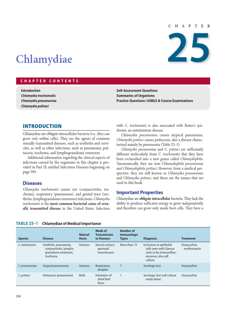 Chlamydia & Rickettsia | PDF | Human Diseases And Disorders | Medical ...