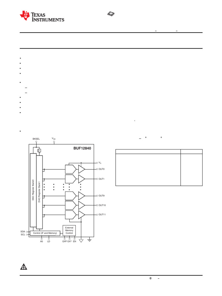 Buf 12840 | PDF | Computer Memory | Computer Engineering