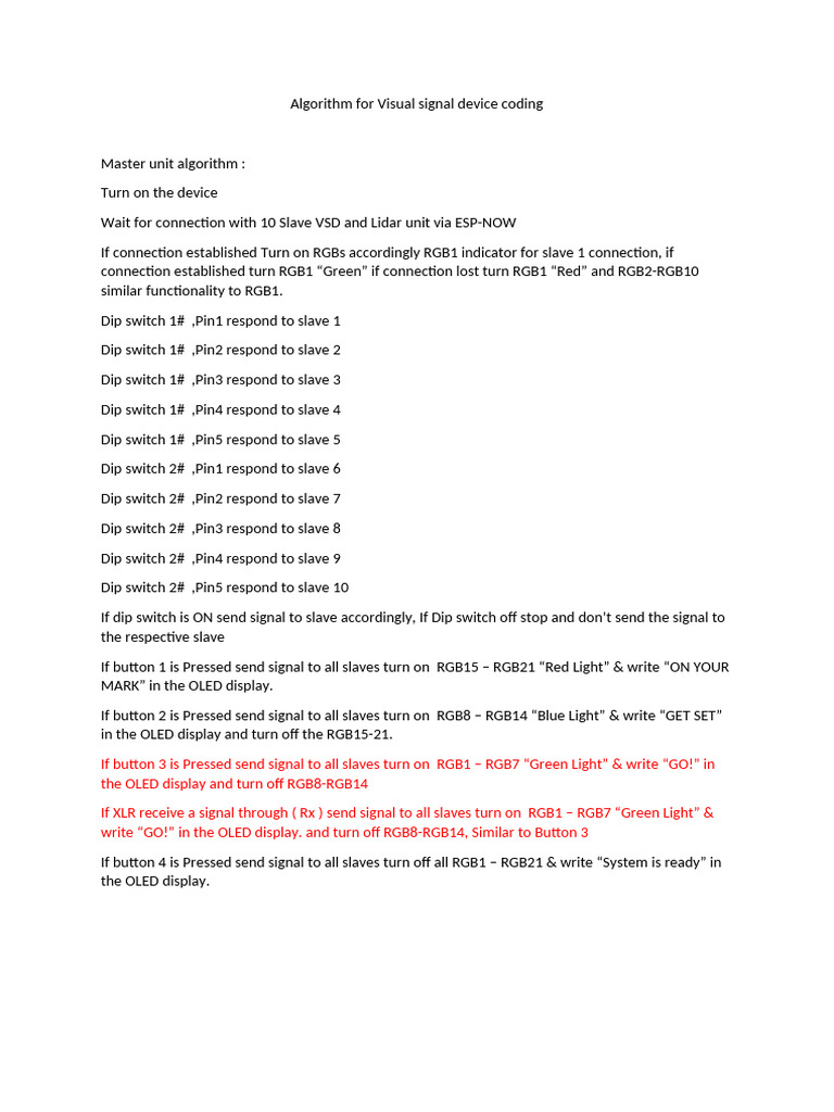 Algorithm For Visual Signal Device Coding 1 Pdf Rgb Color Model Electronics