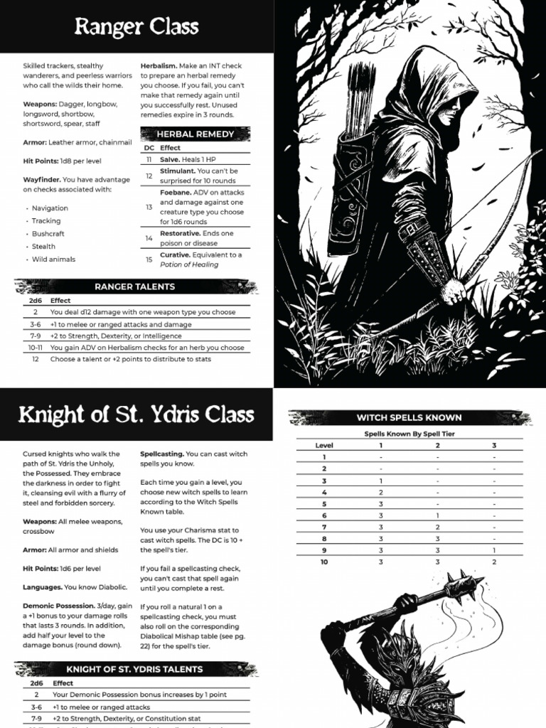 Shadowdark Extra Classes | PDF
