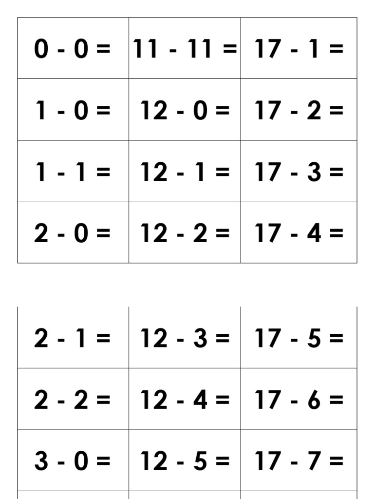 Math Facts Flashcards | PDF