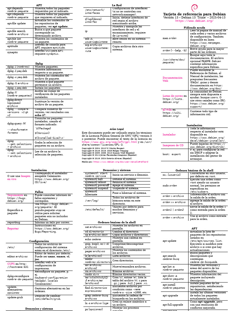 Refcard Es | PDF | Software libre | Software del sistema