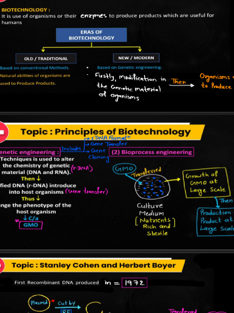 Important Note 6 | PDF