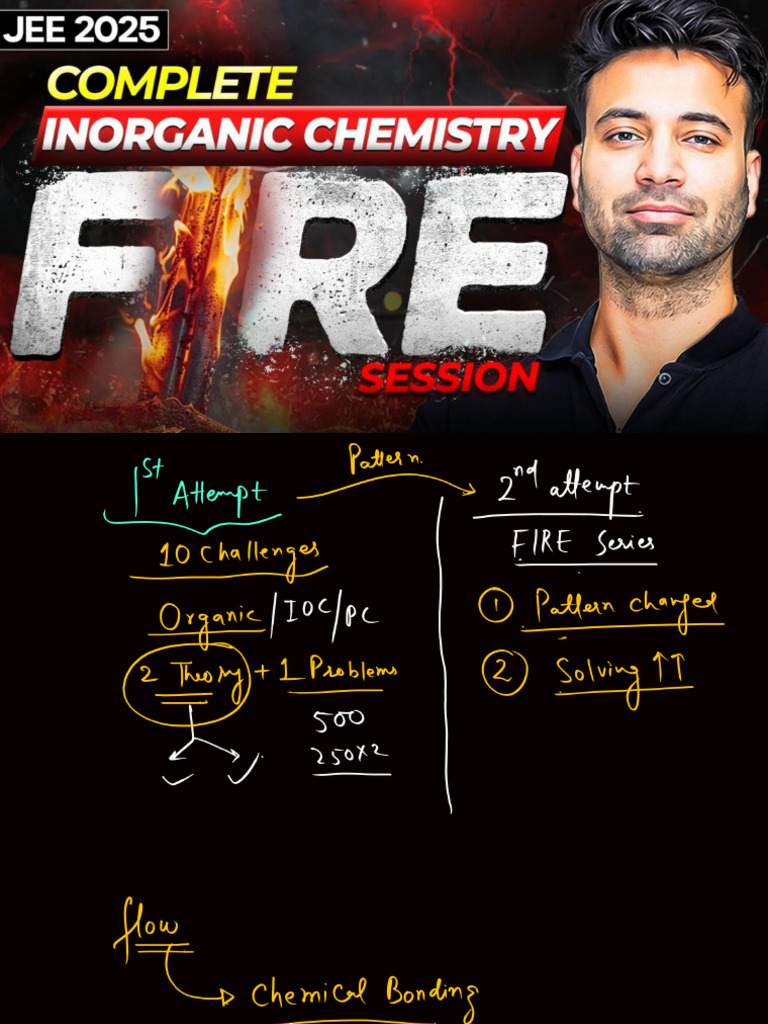 Complete Inorganic Chemistry From Basics - JEE Main 2025 April Attempt ...