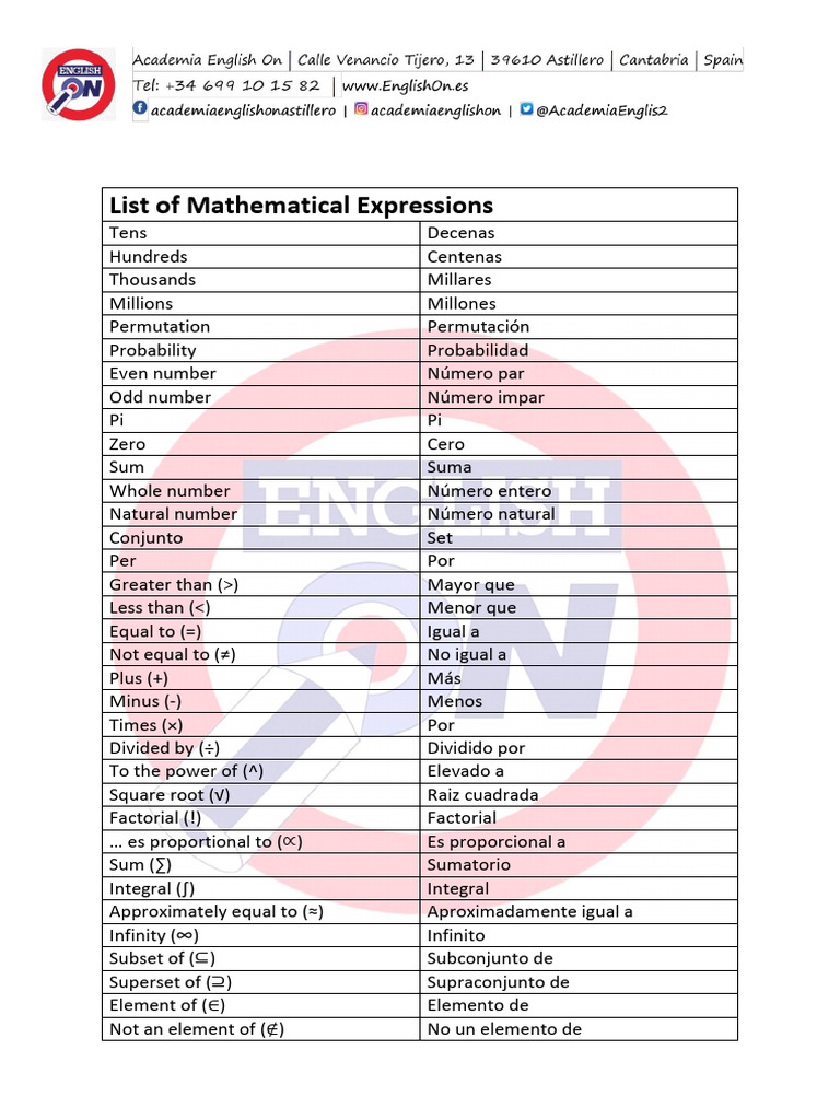 Mathematics Vocabulario Gratis EnglishOn | PDF | Teoría de los números ...