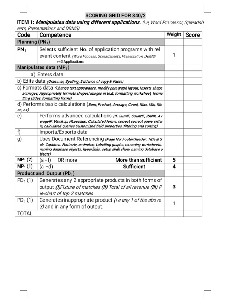 CST0840-25 - Scoring Grid For 840-2 - Phoenix | PDF