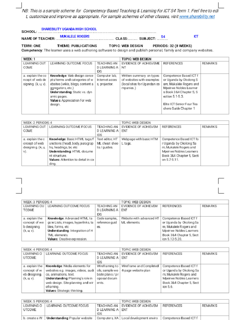 CBC-ICT-Scheme-of-Work-S4-Term-1_Phoenix | PDF