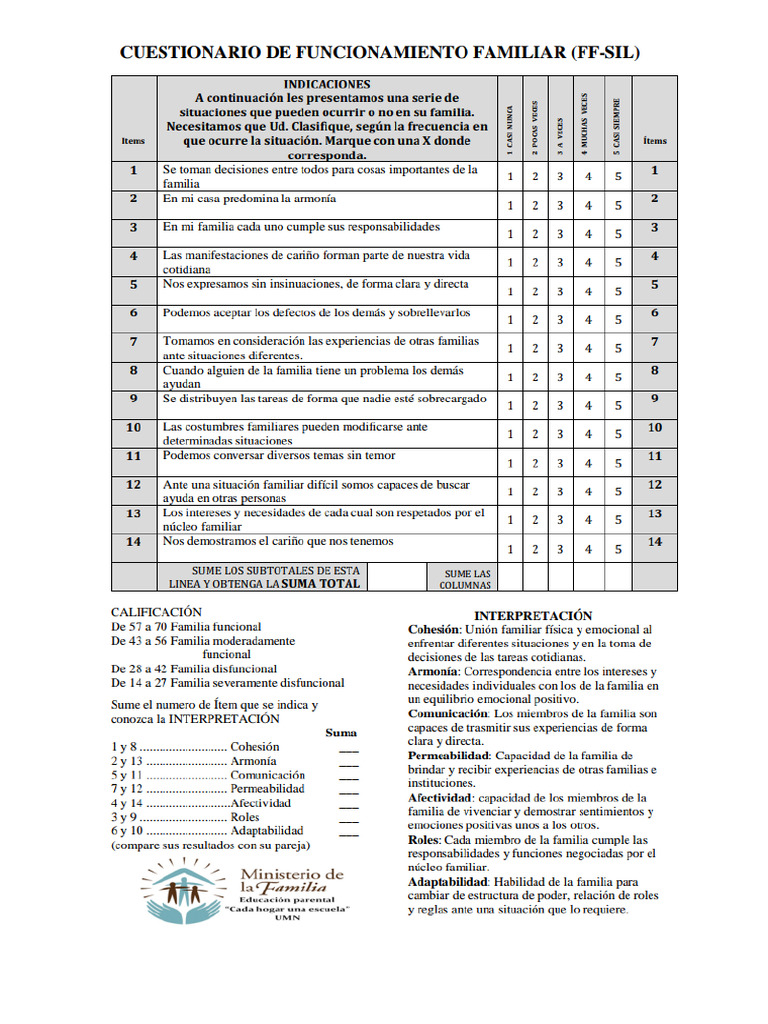 3 Cuestio FF SIL Funcionamiento Familiar | PDF