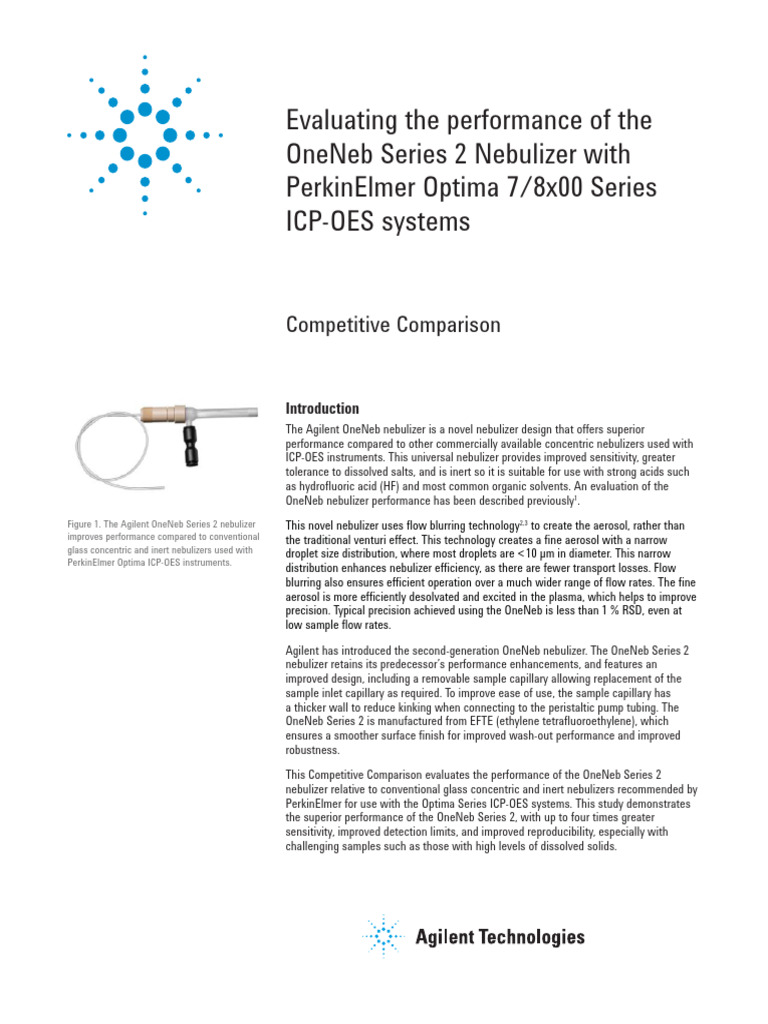 OneNeb Series 2 Nebulizer Evaluation | PDF | Chemical Compounds | Chemistry