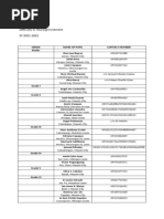 Class Masterlist SY 2023-2024 Learner Information System - DepEd | PDF