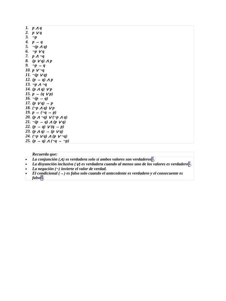 Tablas Ejercicios Sin Resolver | PDF