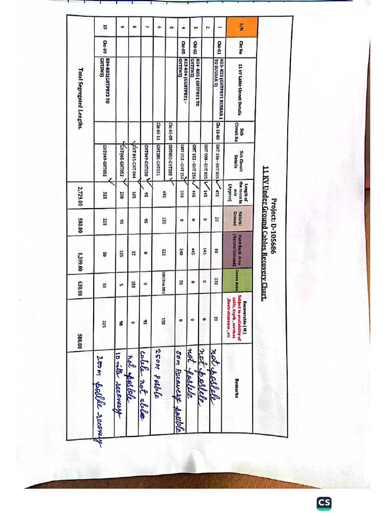 Comments From ADDC | PDF