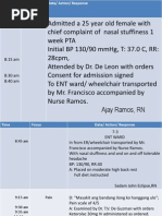 Sample Dar Charting | PDF | Pain | Medical Specialties