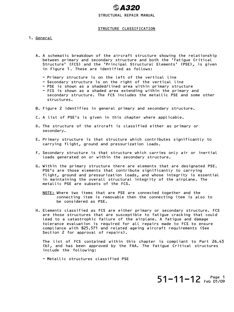 A320 Primary Secondary & Pse Structure | PDF | Door | Landing Gear