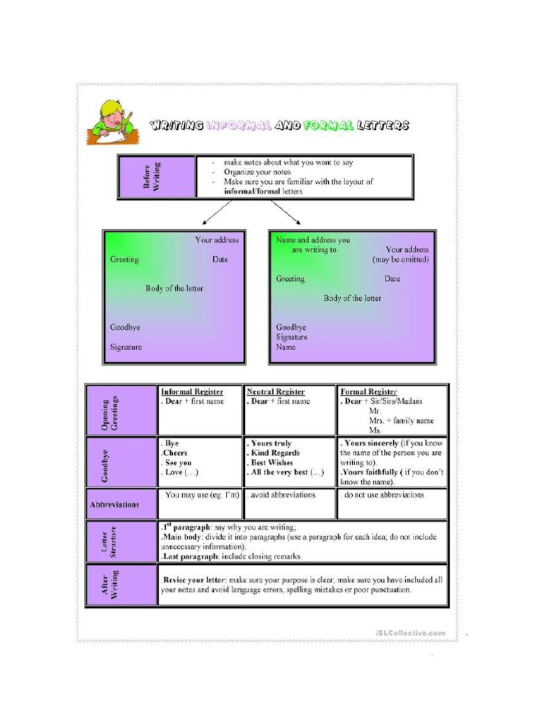 English Merged | PDF