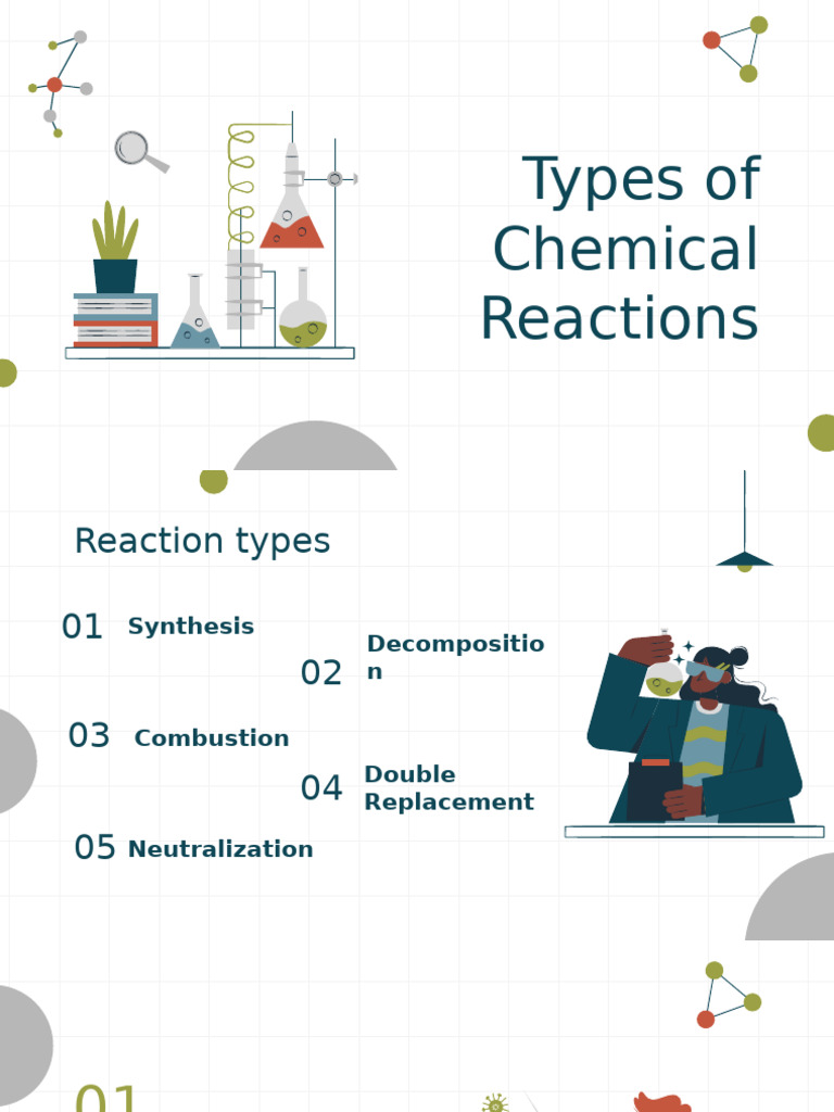 Types of Chemical Reactions Explained | PDF