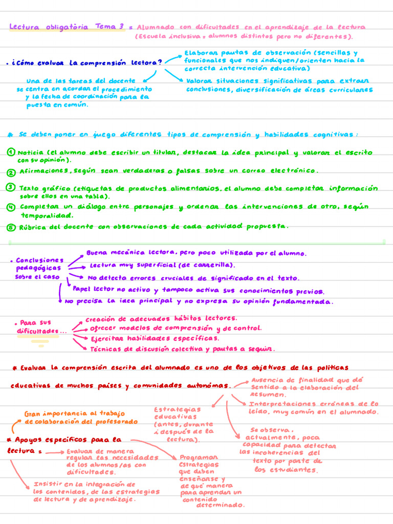 Lectura Oblig Dossier T3 | PDF