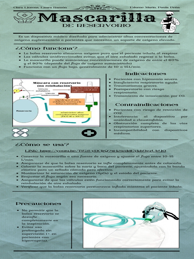 Infografia Sobre La Mascarilla de Reservorio | PDF | Oxígeno | Respiración