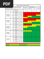 PFMEA AIAG VDA Action Priority AP Table PDF | PDF | Computing