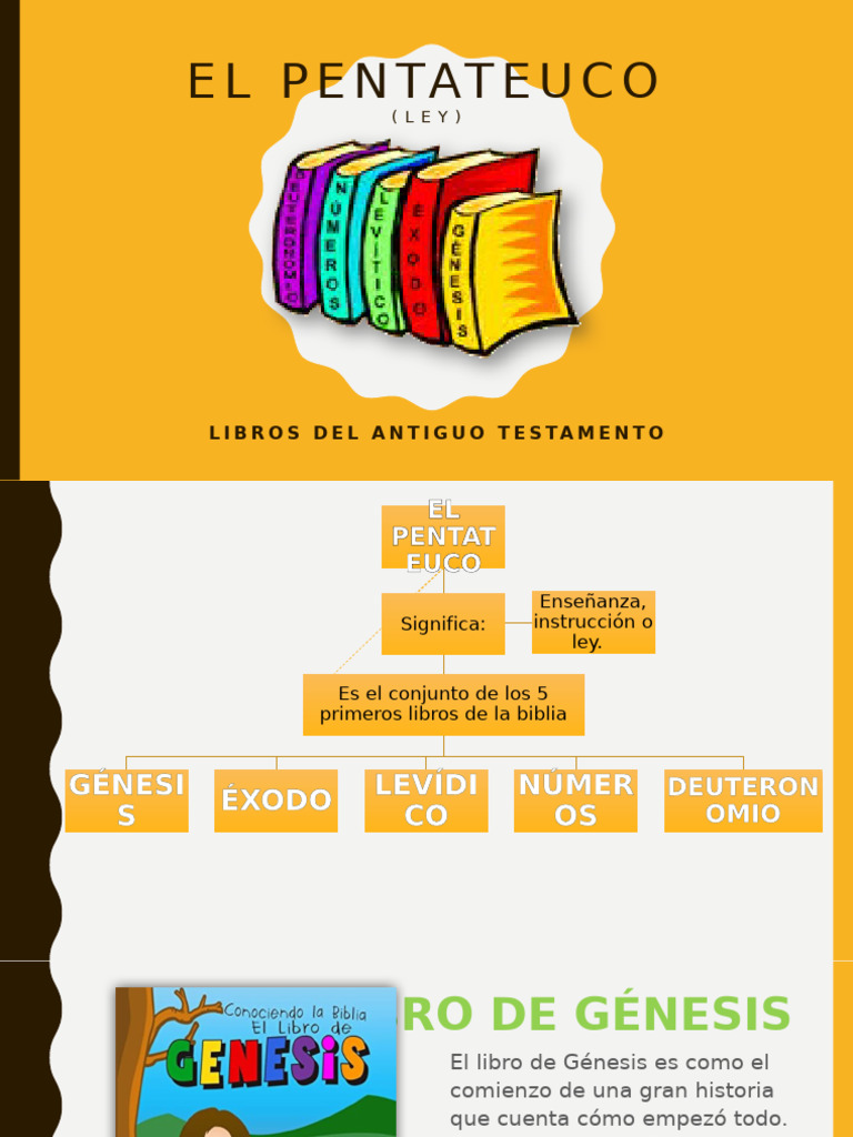 El Pentateuco | PDF | Libro del éxodo | Moisés