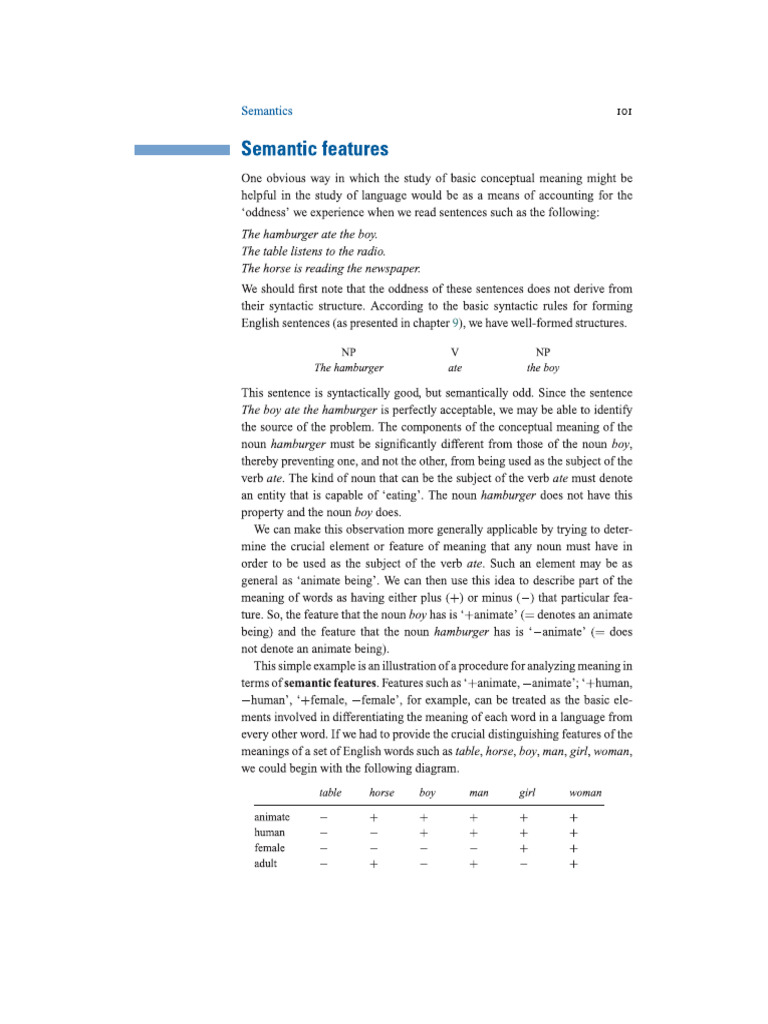 Semantics (1) | PDF